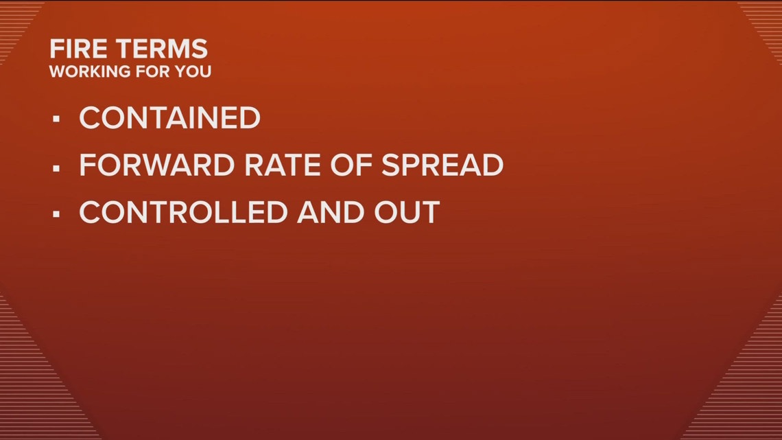 CAL FIRE official explains wildfire terminology | cbs8.com