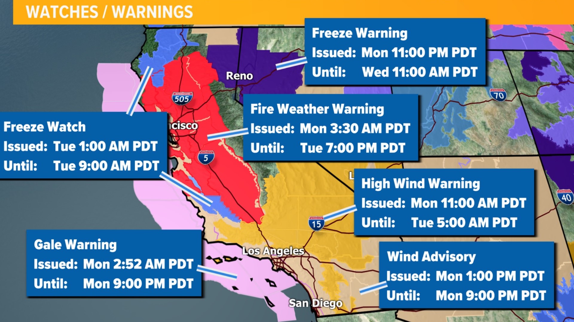 Damaging wind gusts will hit San Diego County Monday | cbs8.com