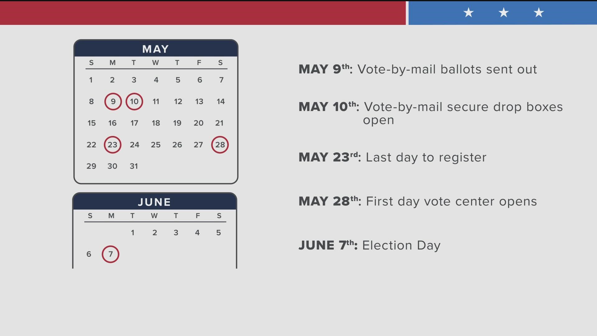 Marcella Lee | cbs8.com