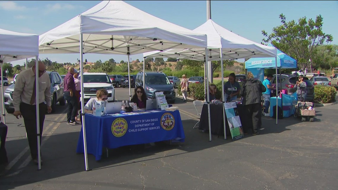 Homeless Resource Fair in South Bay | cbs8.com