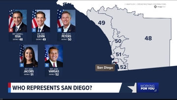 Checking in with San Diego congressional representatives, sentators ...
