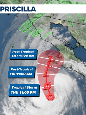 Hurricane Priscilla 2025 California | cbs8.com