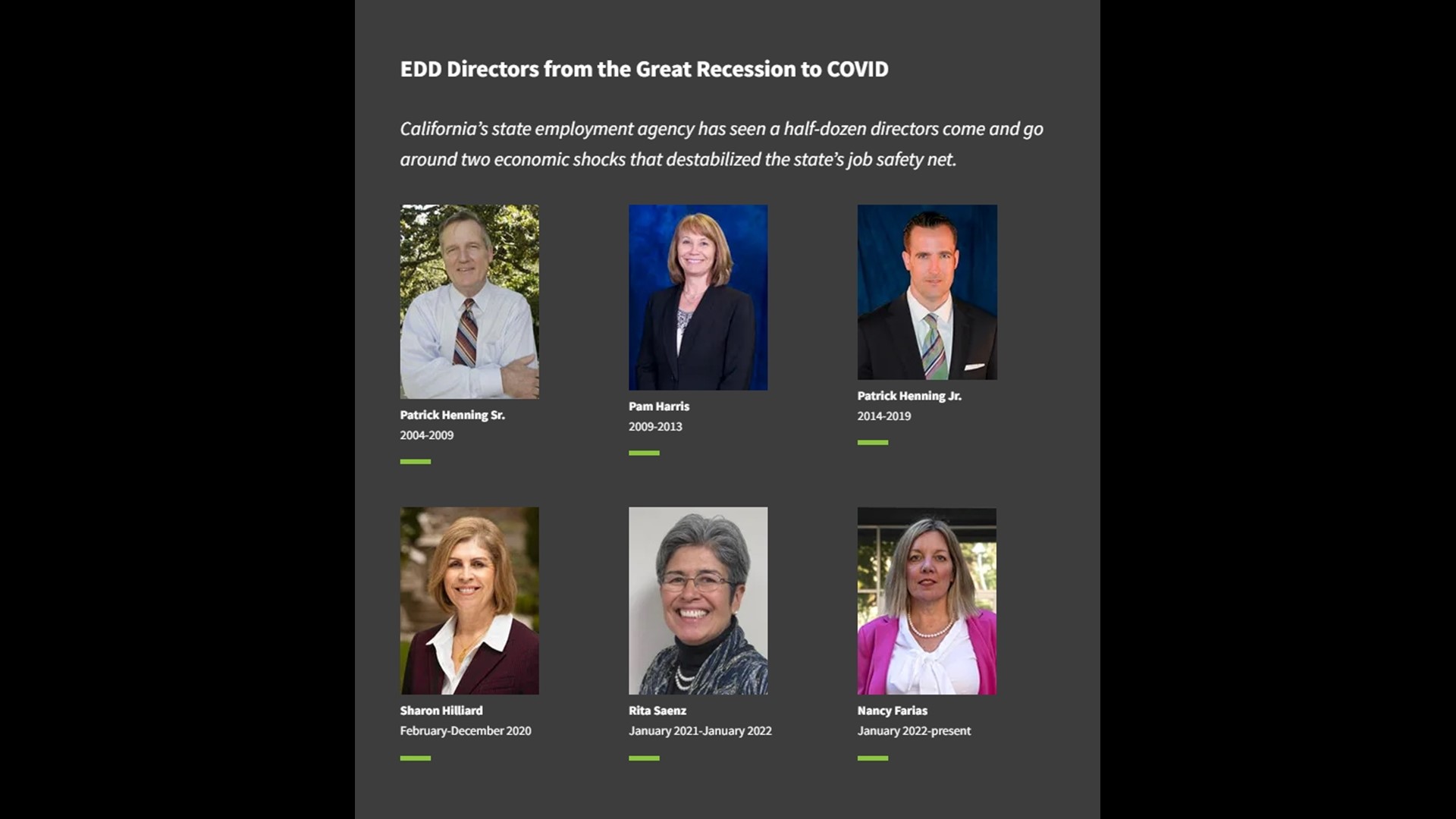 Story behind California’s unemployment, EDD crash | cbs8.com