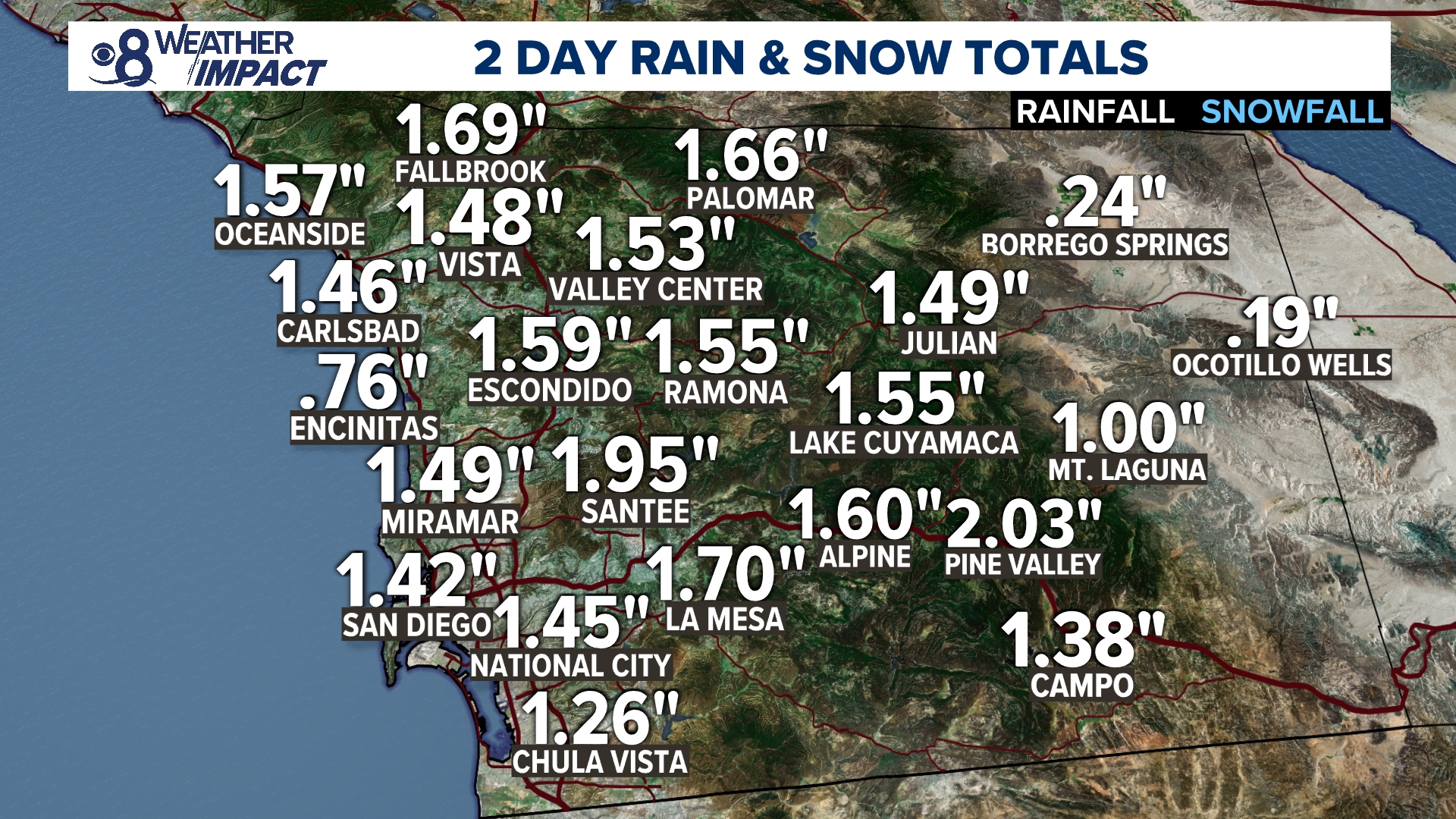 San Diego rain totals | cbs8.com