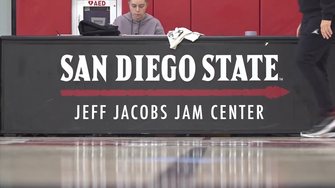 San Diego State women's basketball has best start to season since mid ...