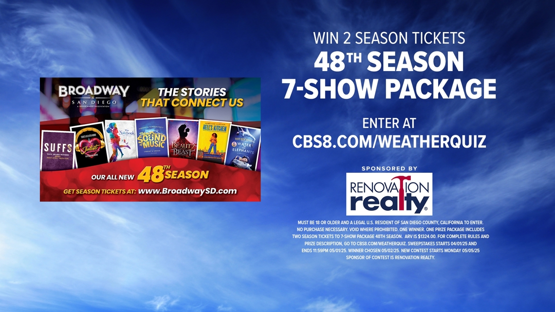 CBS News 8 - San Diego, CA News Station - KFMB Channel 8 | cbs8.com | cbs8.com