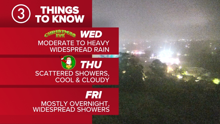 Heavy rain and wind arrives in San Diego as atmospheric river brings ...