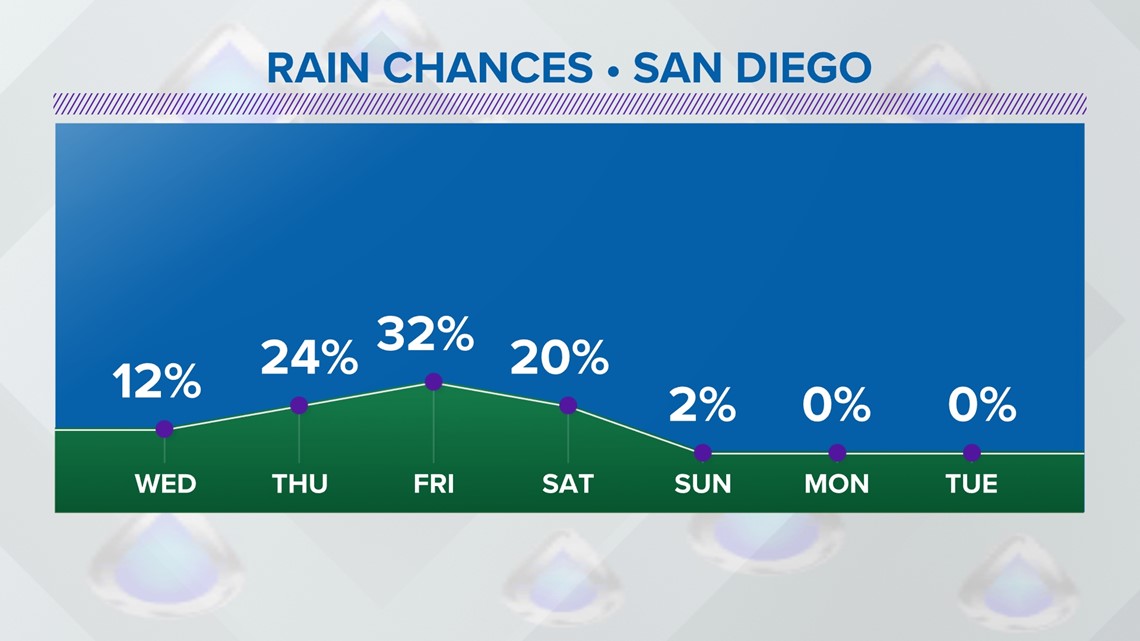 San Diego Botanic Garden's beloved tortoise, Sam, has passed away ...