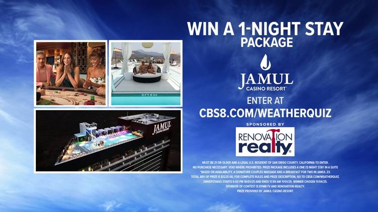 San Diego Planning Commission Reviews Midway Rising Project | cbs8.com