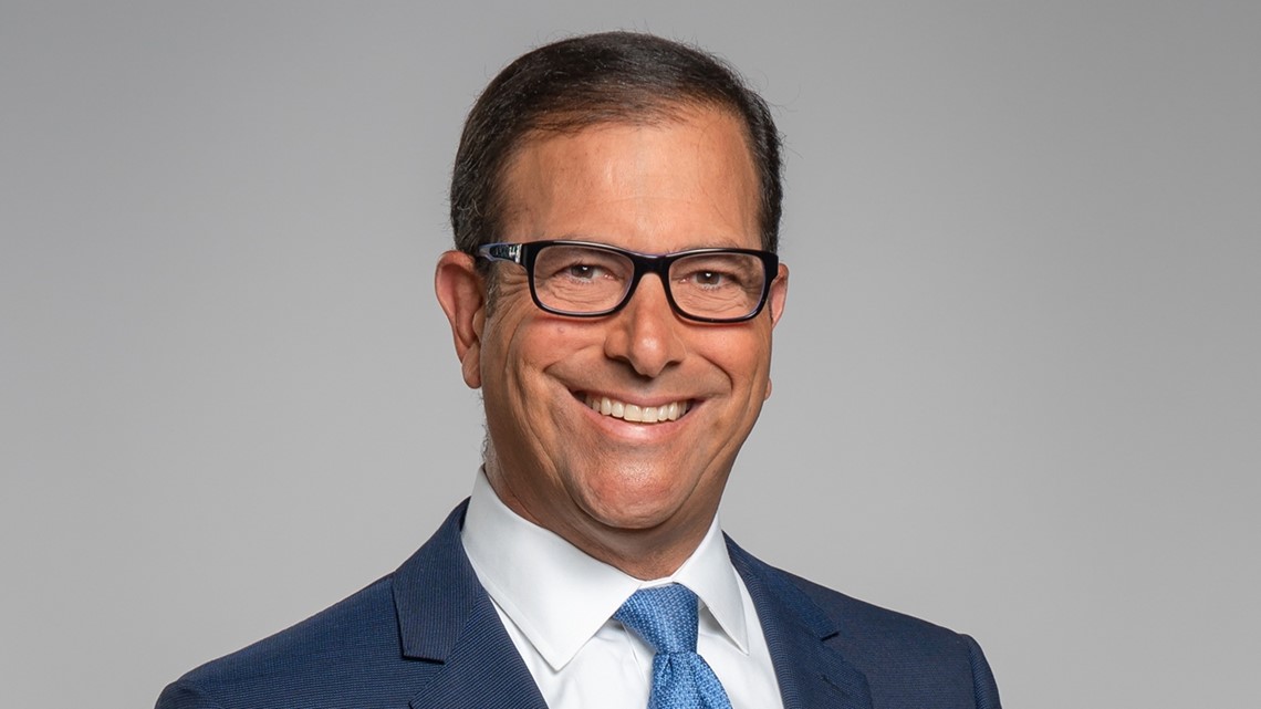 Meet the Team | cbs8.com