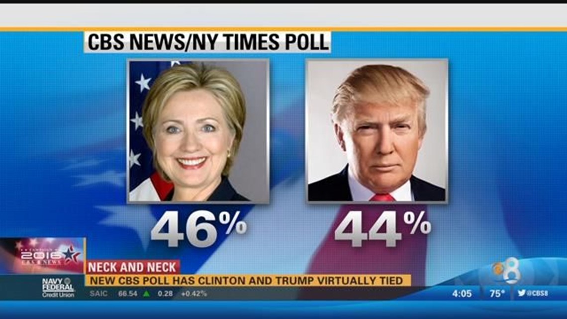 New CBS/NY Times poll has Clinton and Trump virtually tied | cbs8.com