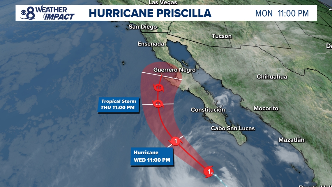 Hurricane Priscilla 2025 California | cbs8.com