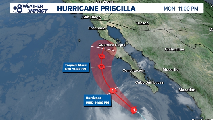 Hurricane Priscilla 2025 California | cbs8.com