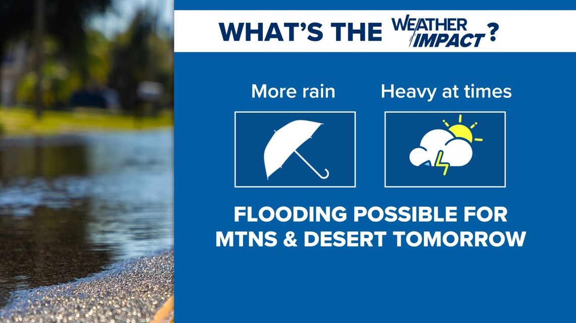 How to stream CBS8+ for free on Apple TV, Roku, Amazon Fire, Samsung ...