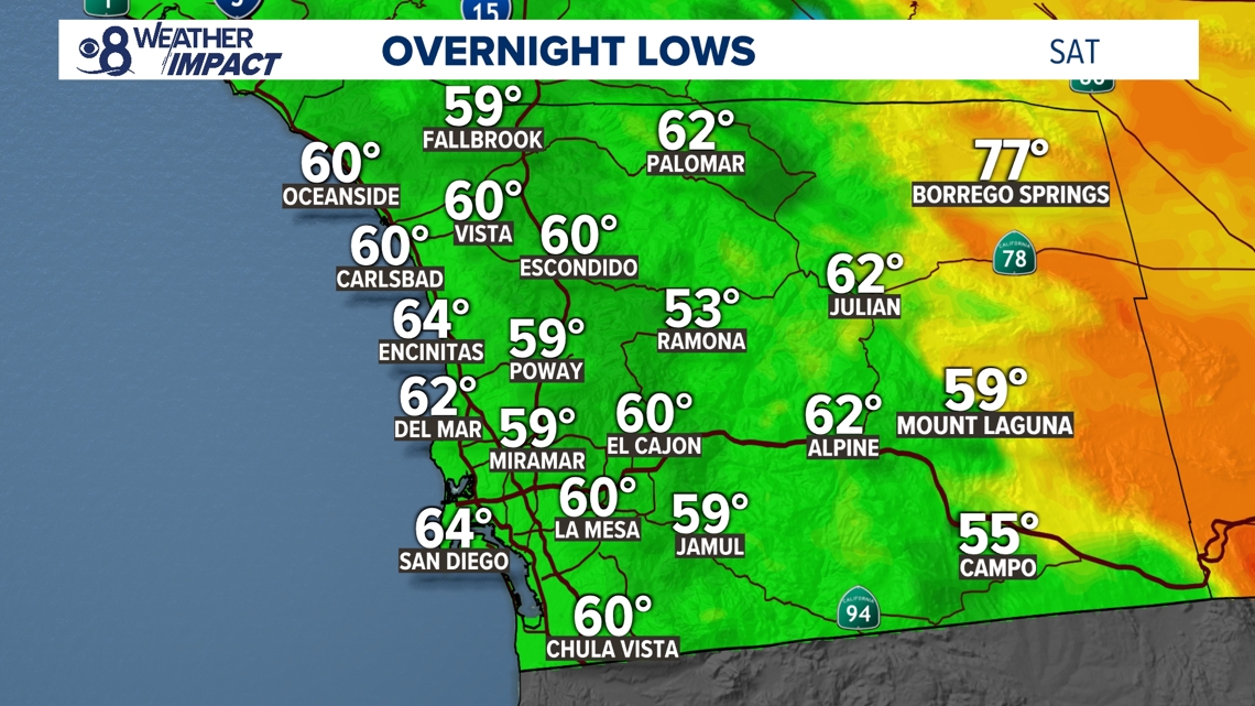 San Diego County daily weather forecast | cbs8.com