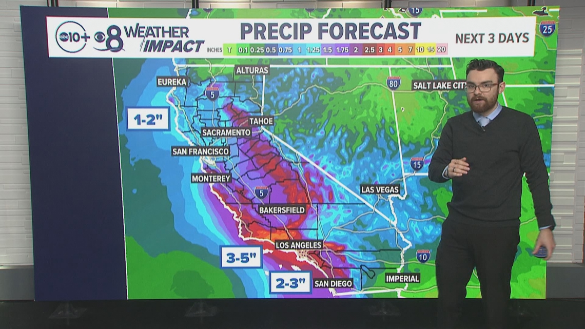 California Weather Weekend Forecast | Rainy and Windy | cbs8.com