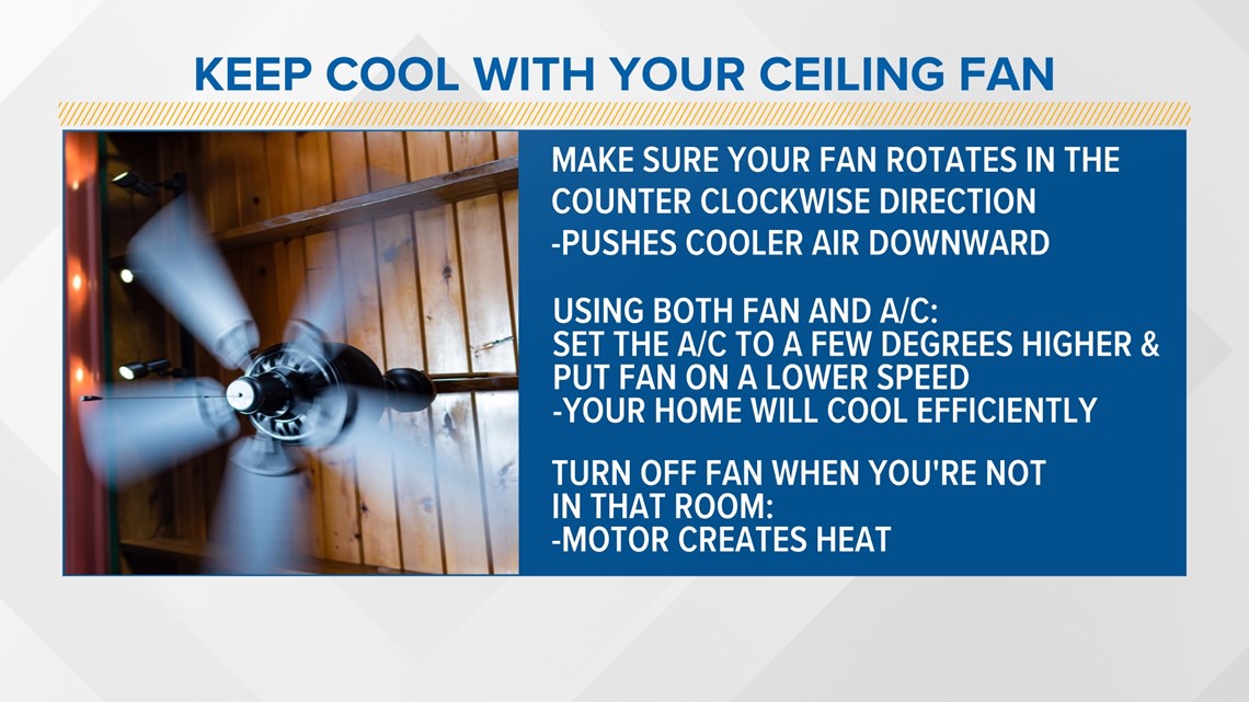 How to best use your ceiling fans for warmer weather | cbs8.com