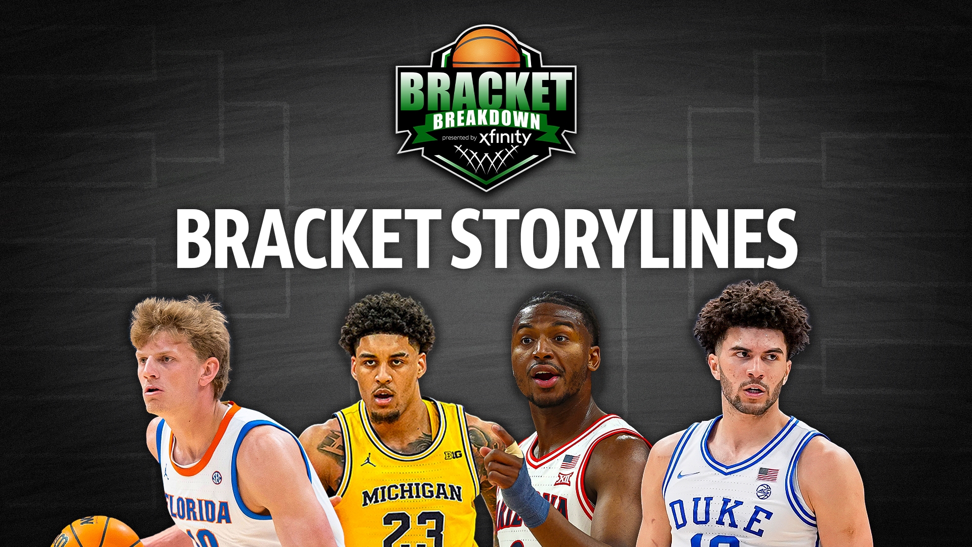 Players to watch in March Madness from teams you may not know much ...