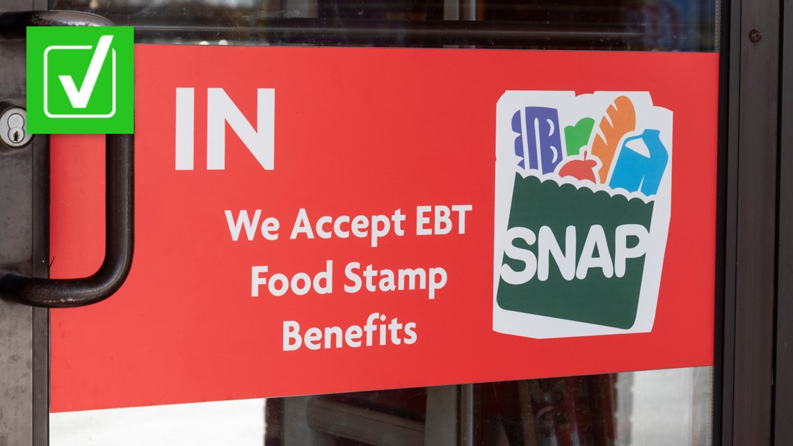 How SNAP and WIC are affected by a government shutdown | cbs8.com