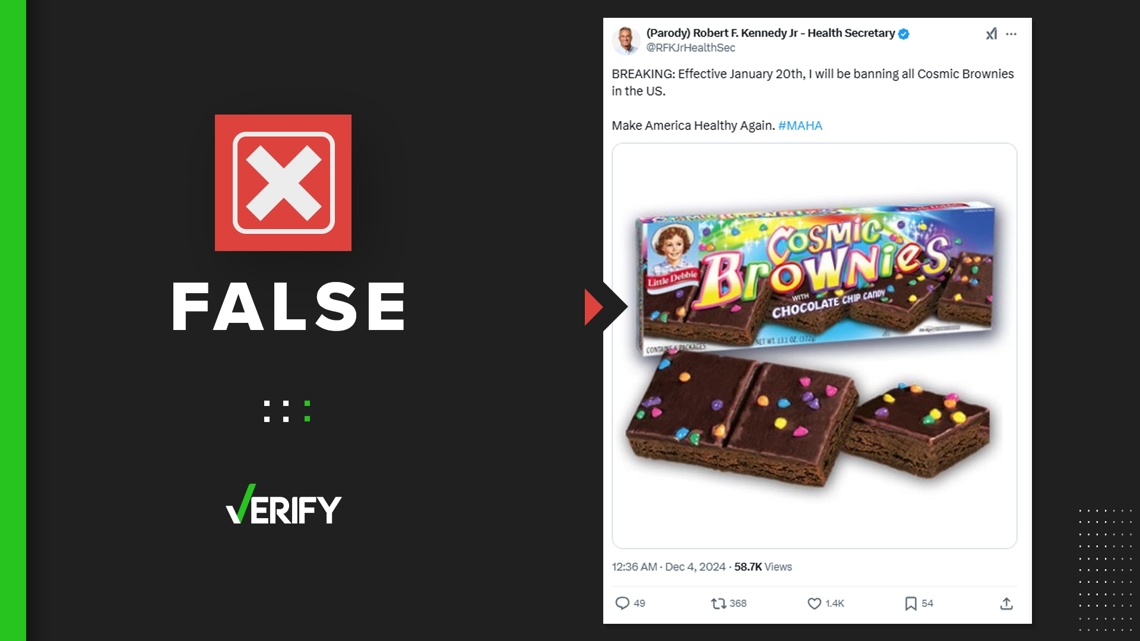 FDA ban on Cosmic Brownies? No, the claim is satire | cbs8.com