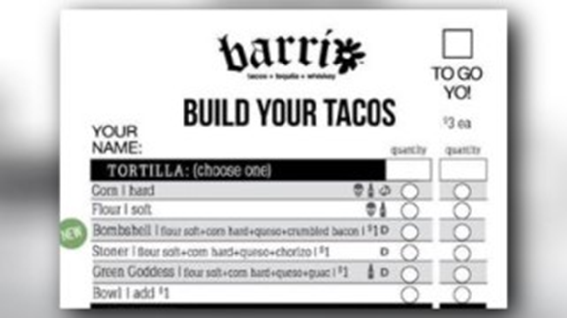 Barrio adds 11 new items to its menu | cbs8.com