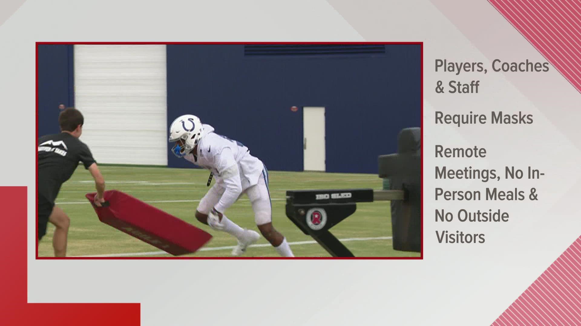 Chargers Donald Parham diagnosed with concussion | cbs8.com