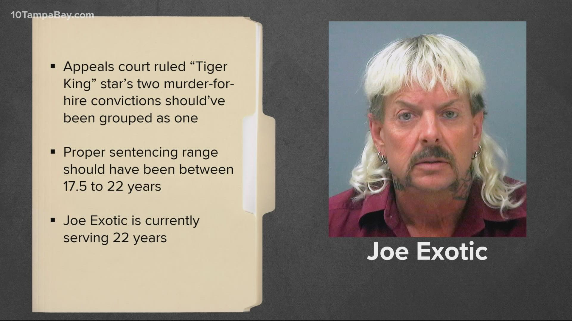 Joe Exotic of 'Tiger King' fame resentenced to 21 years | cbs8.com