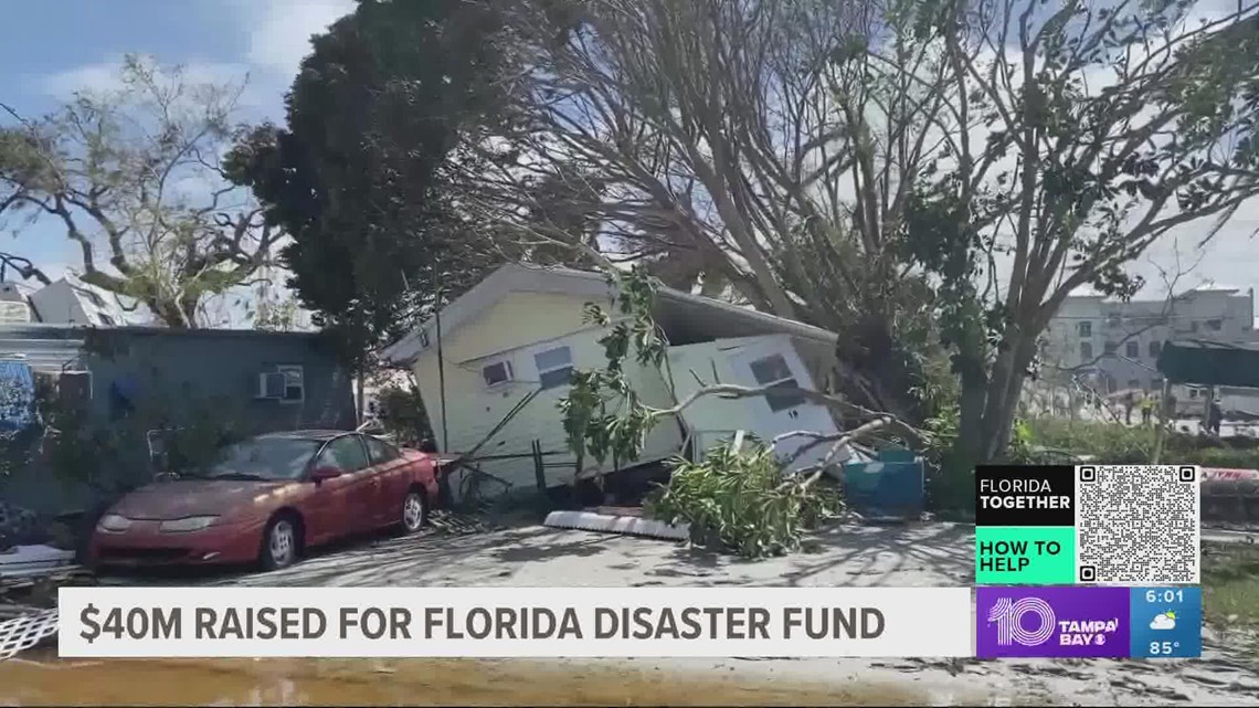 Gov. Ron DeSantis said $40M raised for Florida Disaster fund | cbs8.com