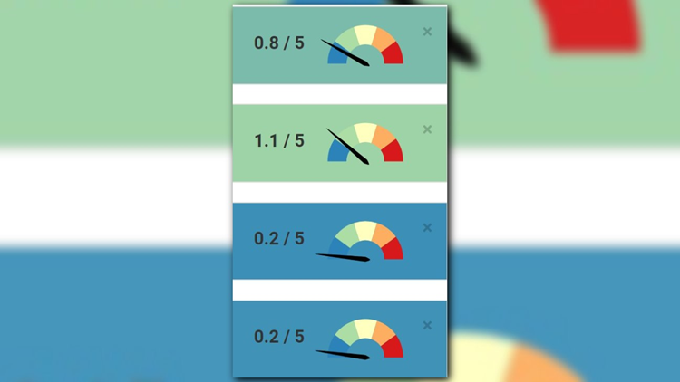 VERIFY: Bot or not? How to check if a Twitter account is trying to ...