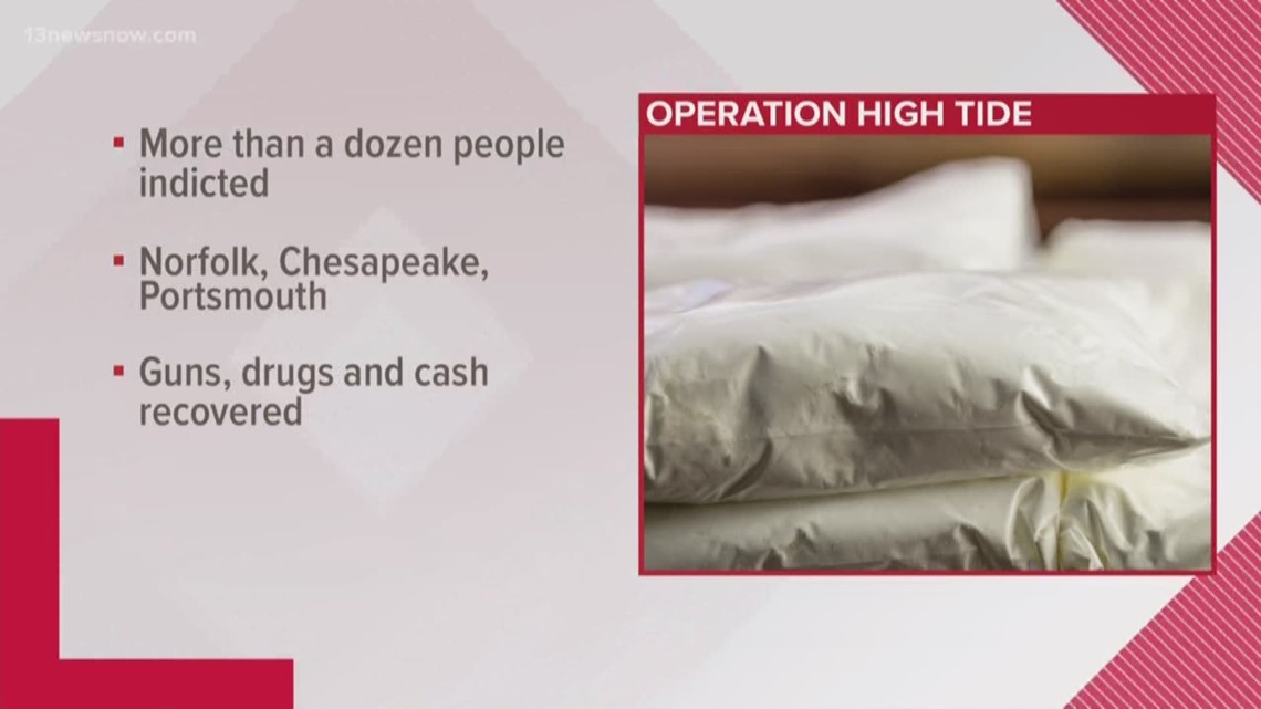 Operation High Tide: Over a dozen indicted on guns, drug charges | cbs8.com